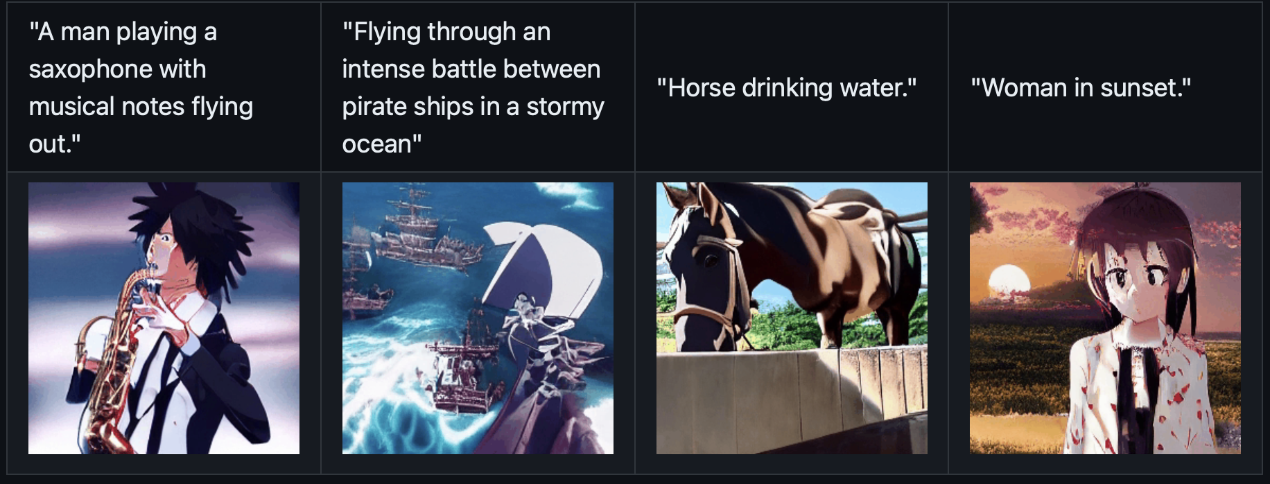 VideoCrafter - 文本生成视频-CSDN博客