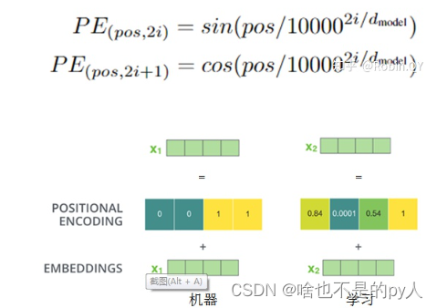 Transformer Tutorials 最全入门详细解释（一）_transformer教程-CSDN博客