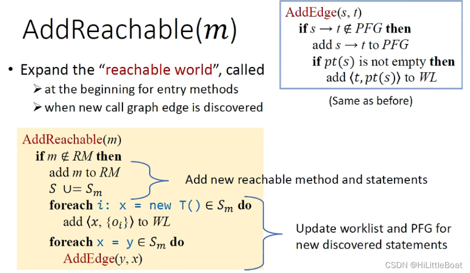 【软件分析静态分析】chapter7 课程0910 指针分析基础（pointer Analysis Foundations）静态分析 差