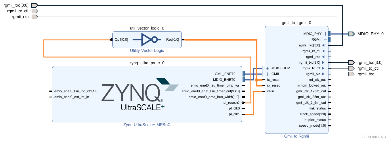 ZynqMPSoC 通过EMIO引出GEM网卡 + GMII_TO_RGMII IP，在vitis跑lwip_echo_server ping不通的问题（笔记）_gmii2rgmii-phy ...