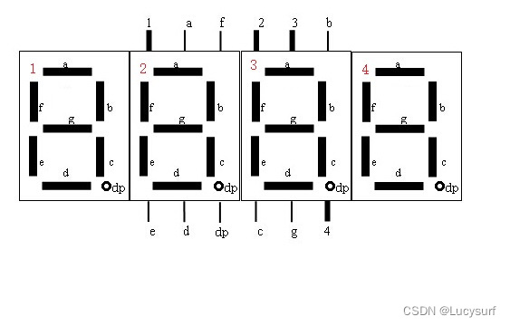Arduino：实现四位led共阴极数码管显示——从认识、连接、程序到实现功能arduino四位数码管 Csdn博客 8816