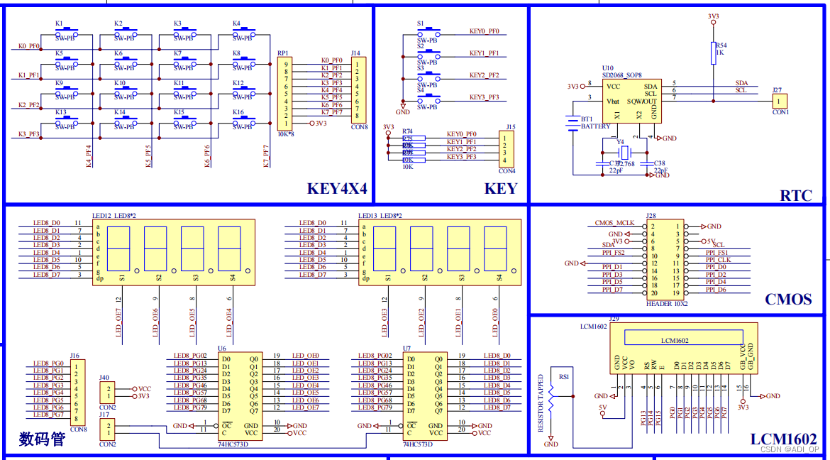 手把手教你使用BF592（二）硬件设计原理图-CSDN博客