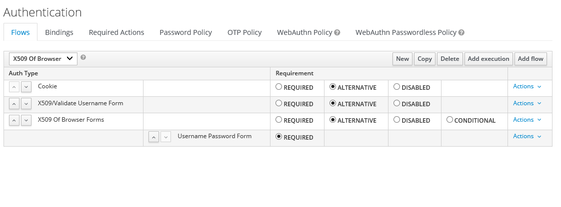 Keycloak建立HTTPS通道 及 TLS / X.509 认证_keycloak ssl-CSDN博客