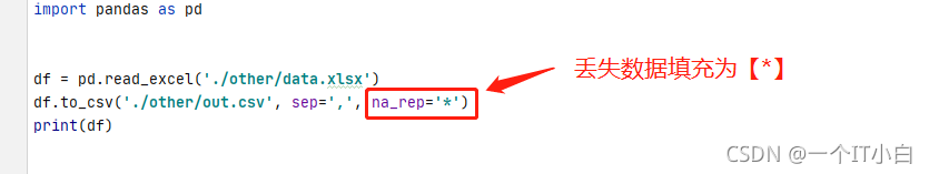 Pandas 写入文件(tocsv)pandas Tocsv Csdn博客