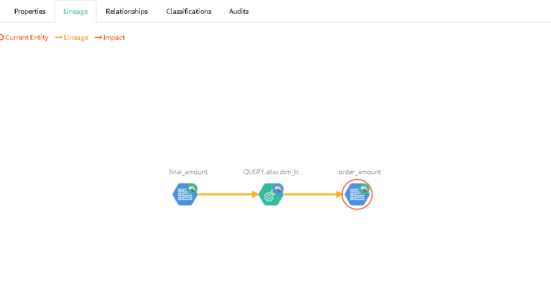 Atlas 的使用_atlas使用-CSDN博客