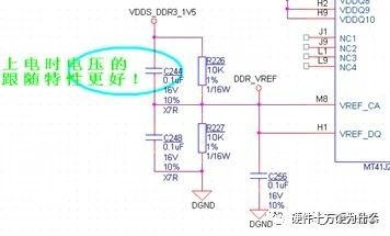 MEMORY系列之DDR设计规则_ddr3 vref 电流-CSDN博客