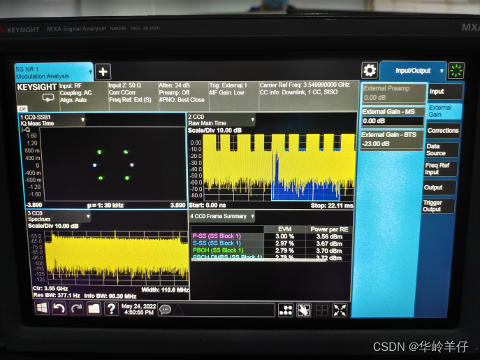 SSB功率测试_ssb power-CSDN博客