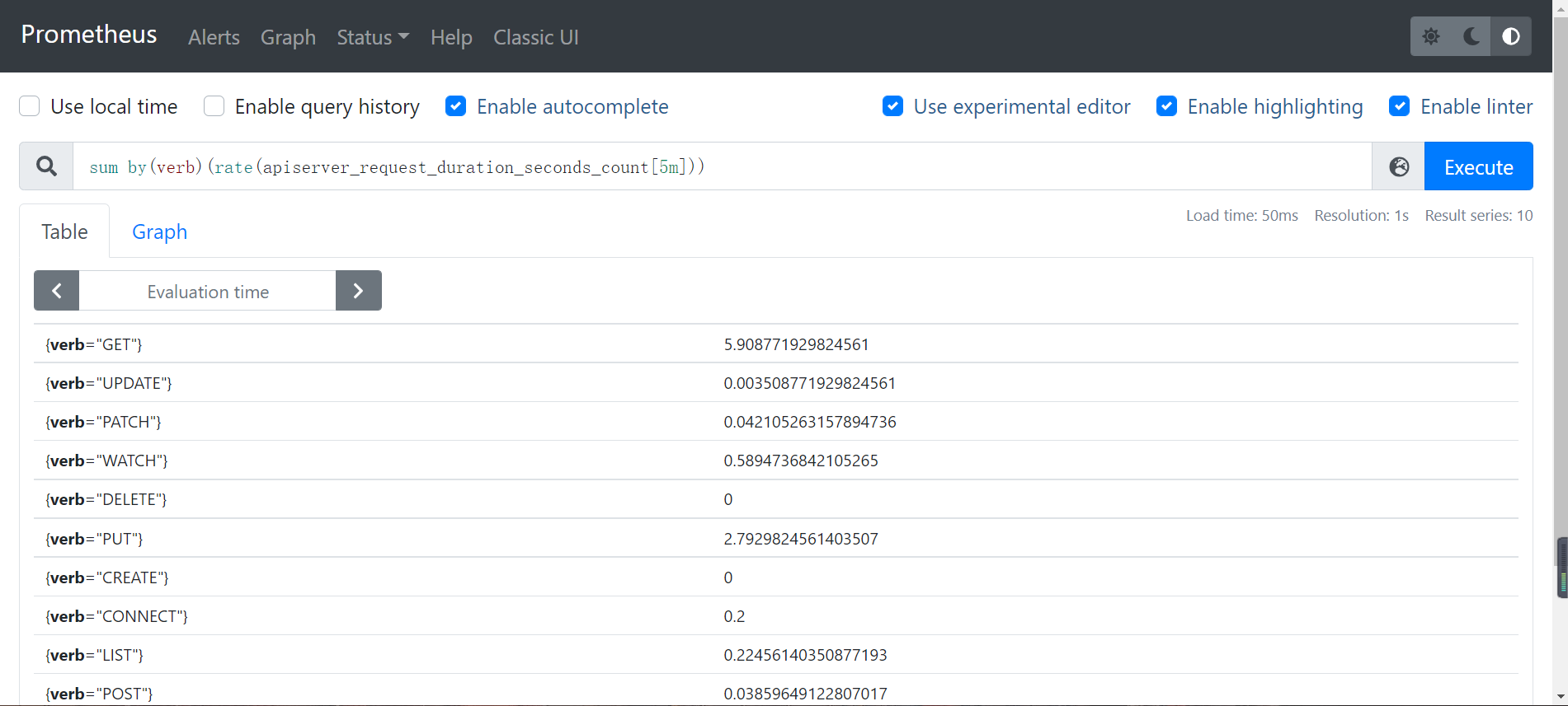 PromQL 分组与聚合函数 基于标签、时间聚合_prometheus group by-CSDN博客