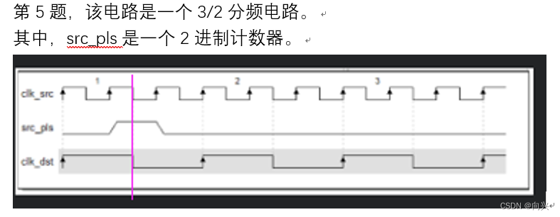 使用verilog设计一个32分频电路,解读波形图,首先设计一个计数器srcplss7 200如何用计数器设置一个三分频电路 Csdn博客 0219