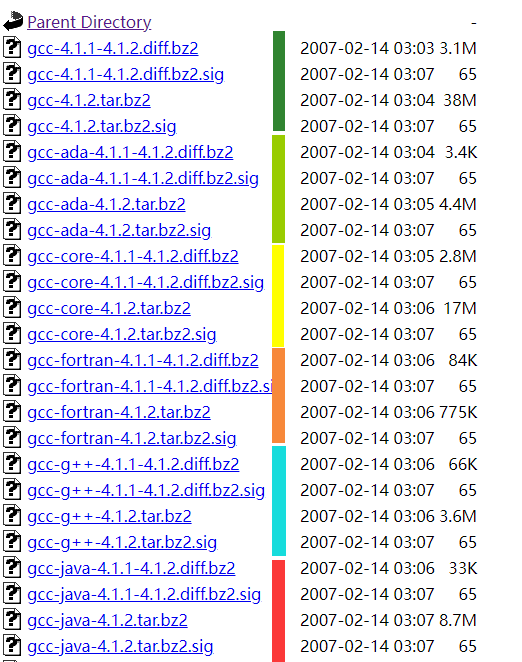 【ing】在Linux虚拟机上安装gcc/g++_linux虚拟机安装gcc教程详细-CSDN博客