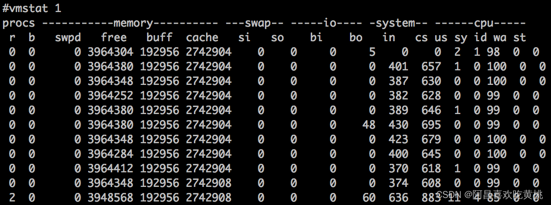 Day706.Tomcat进程占用CPU过高怎么办 -深入拆解 Tomcat & Jetty_tomcat thread.taskqueue.take cpu高-CSDN博客