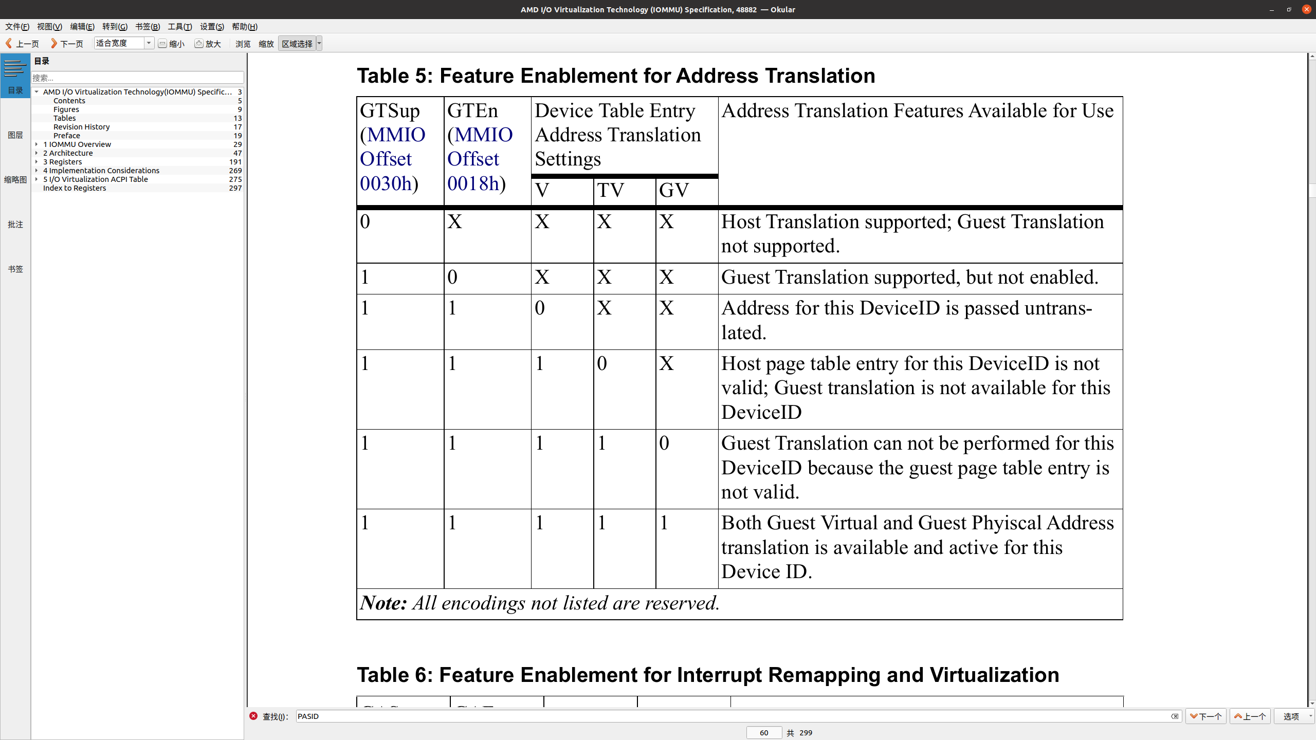 PASID 2022.3.7-CSDN博客