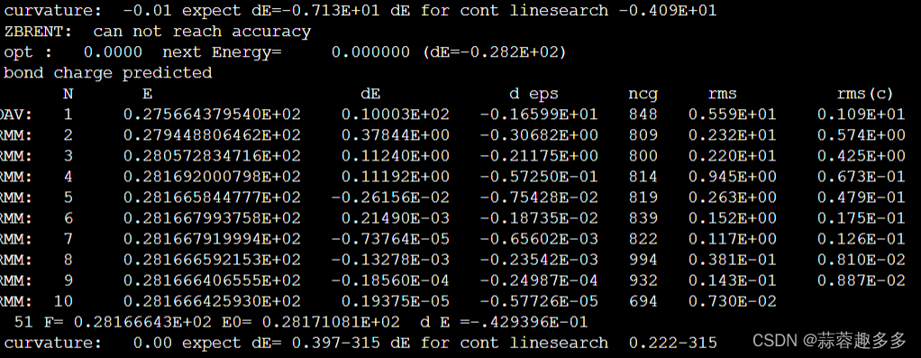 个人 | VASP报错 fatal error: bracketing interval incorrect_zbrent ...
