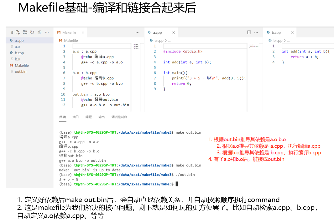 vscode makefile编译方法实例_vscode编译makefile项目-CSDN博客