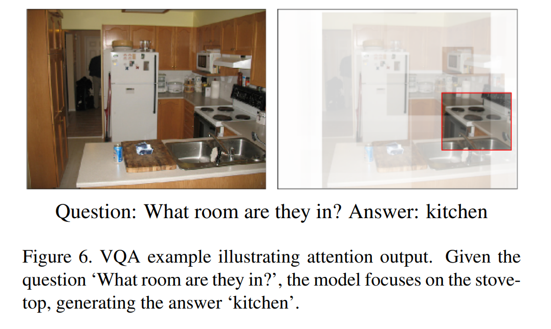 【论文】Bottom-Up Attention_bottom up attention-CSDN博客