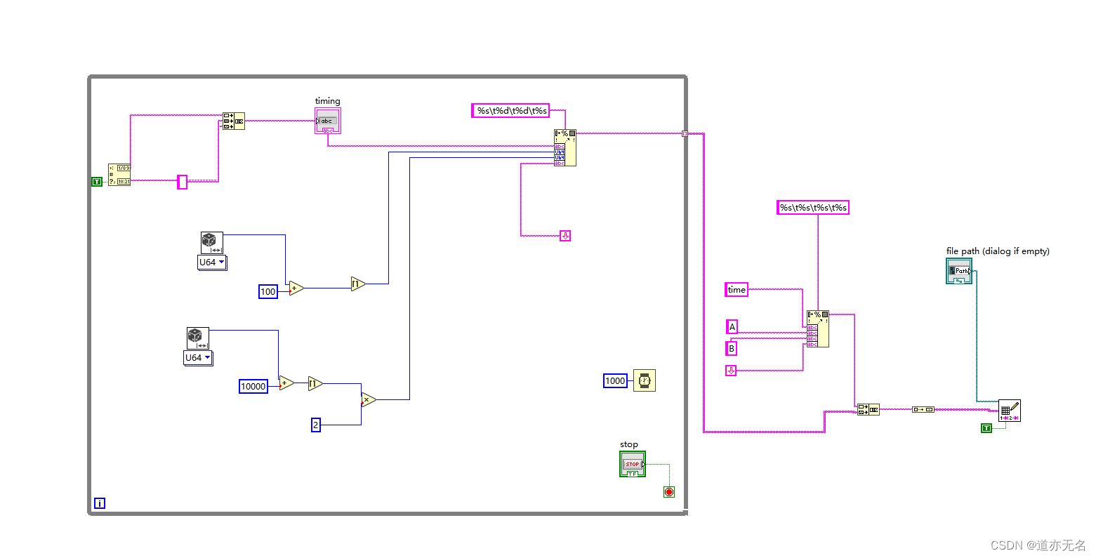 Labview写excel的实现_labview里如何创建excel、-CSDN博客