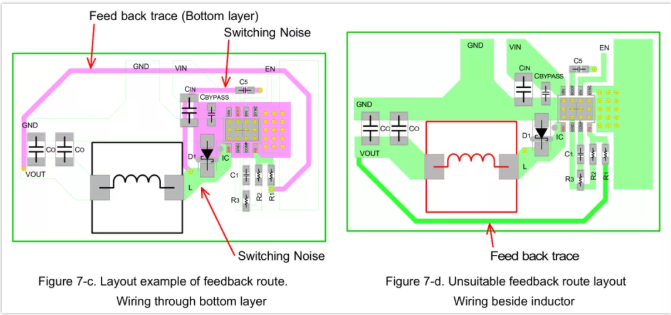 DCDC布线设计_dcdc布局布线-CSDN博客