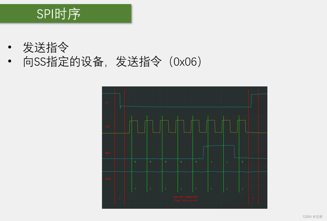 SPI通信协议_bitaction类型-CSDN博客