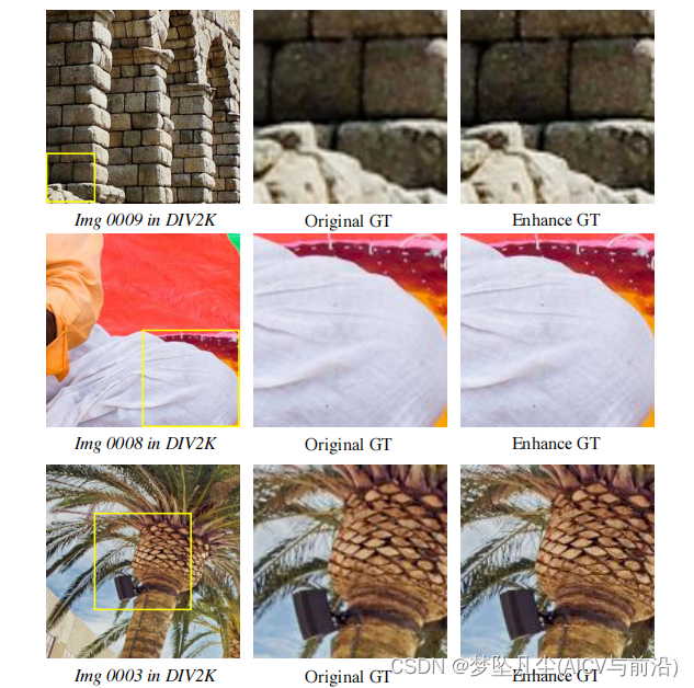 DIPNet：NTIRE 2023 图像复原和增强赛事Efficient Super-Resolution赛道冠军方案_ntire2023-CSDN博客