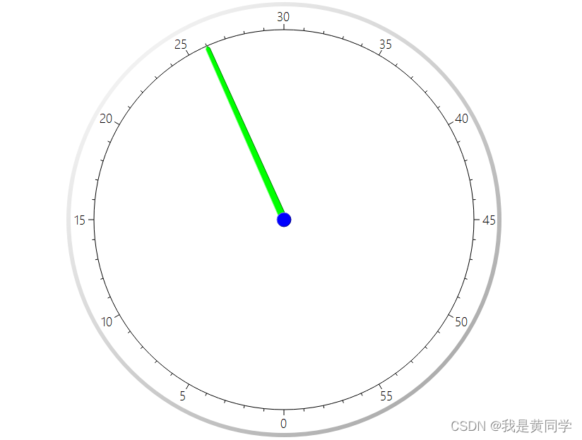 Qwt笔记四之qwtdial的简单使用qt中的dial Csdn博客