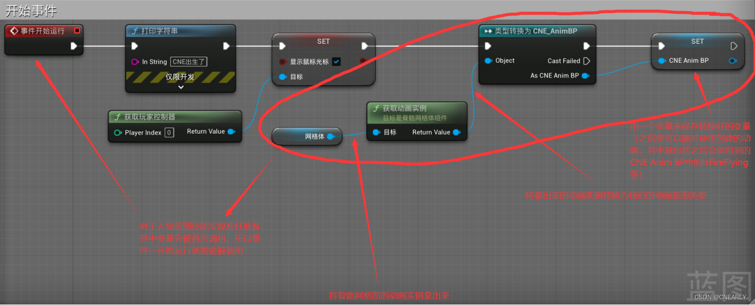 【ue实用技巧】技能设计(径向力)ue近战技能构建 Csdn博客