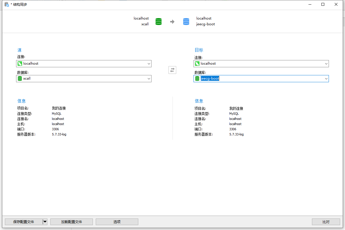 mysql数据库对比工具、mysqldiff、数据库表结构变动对比_数据库比对工具-CSDN博客
