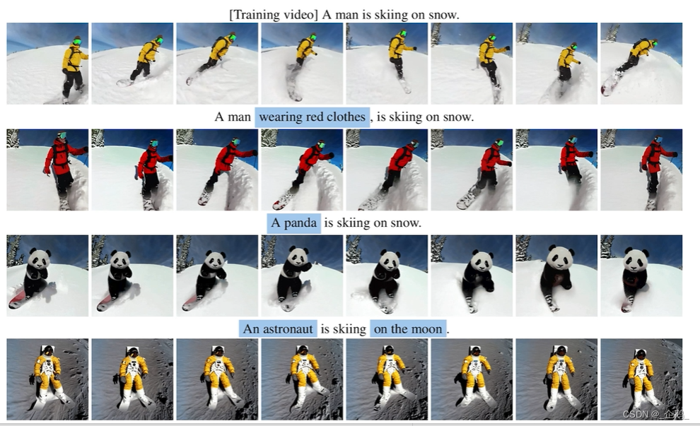 【论文精读】Tune-A-Video: One-Shot Tuning of Image Diffusion Models for Text-to-Video Generation-CSDN博客
