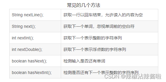 介绍scannner和random基本使用规则及猜数字小游戏猜数字算法random Csdn博客