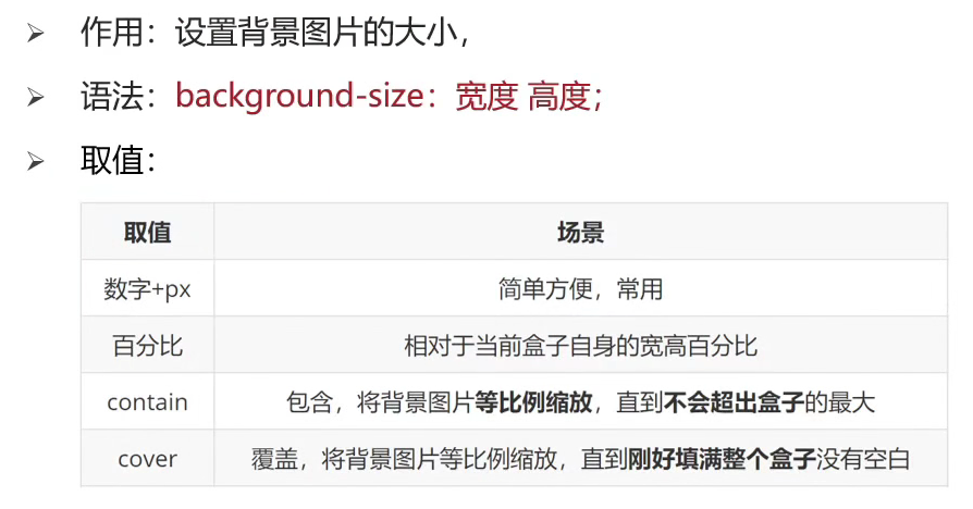 小兔鲜静态页面（html5css3）网页设计小兔鲜代码 Csdn博客 