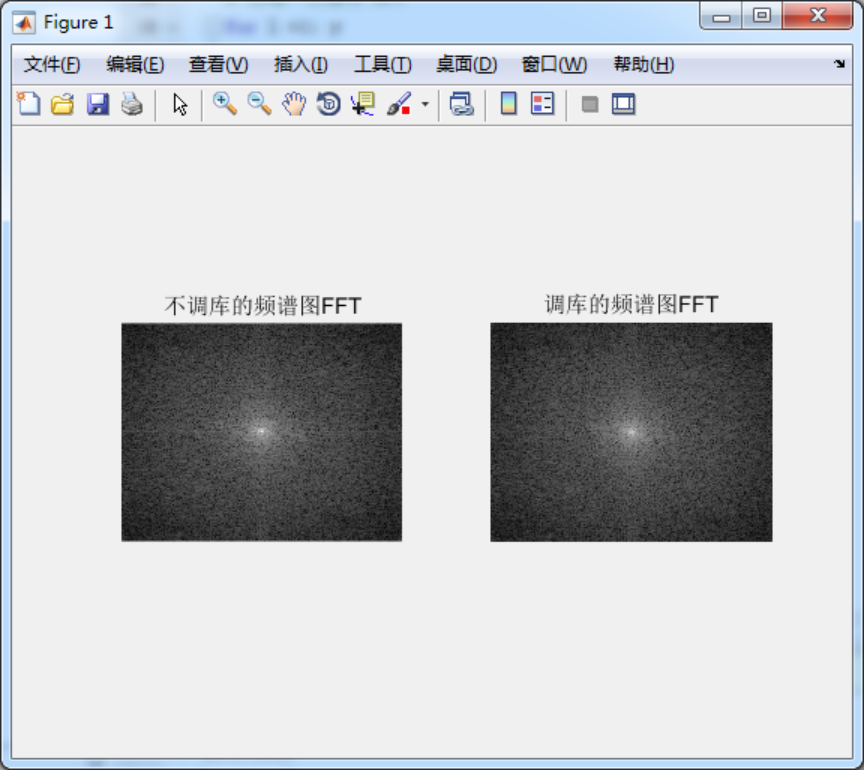 Fft，dct图像频域变换—matlab实现图像的dct频谱图怎么生成 Csdn博客 