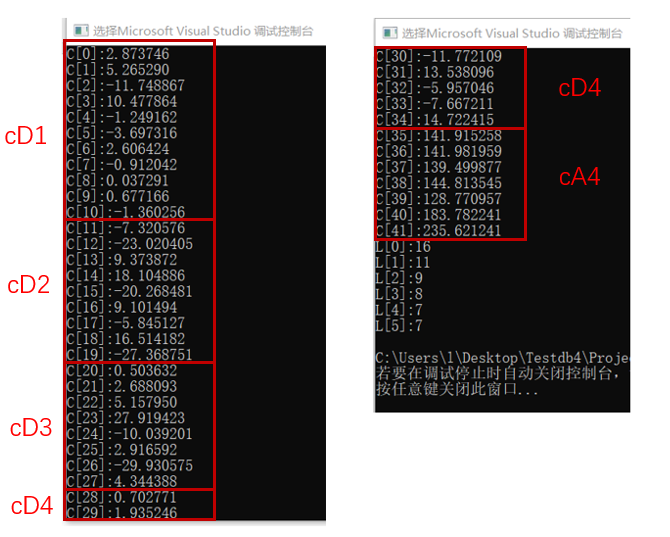 小波变换db4进行四层分解及其信号重构—matlab分析及C语言实现_wavedec-CSDN博客