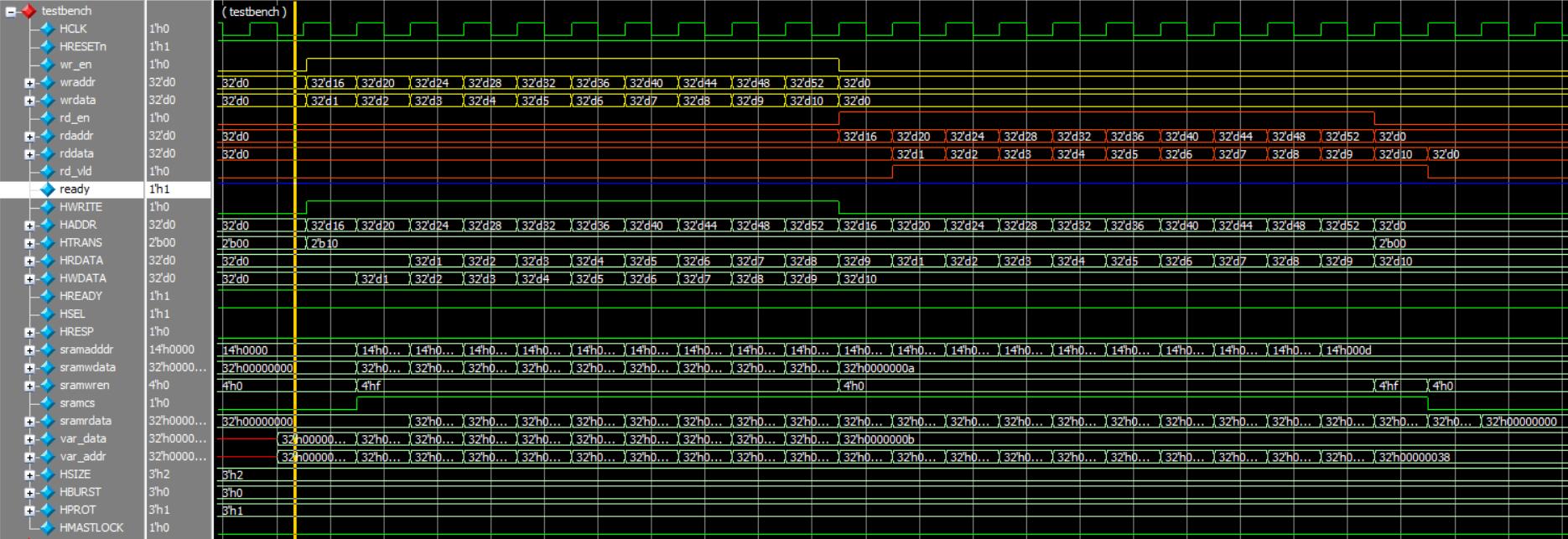 AMBA 3 AHB-Lite接口转换模块Verilog设计与验证-CSDN博客