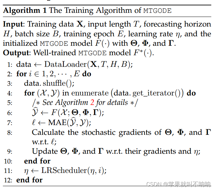 MTGODE ： Multivariate Time Series Forecasting with Dynamic Graph Neural ODEs 学习笔记-CSDN博客