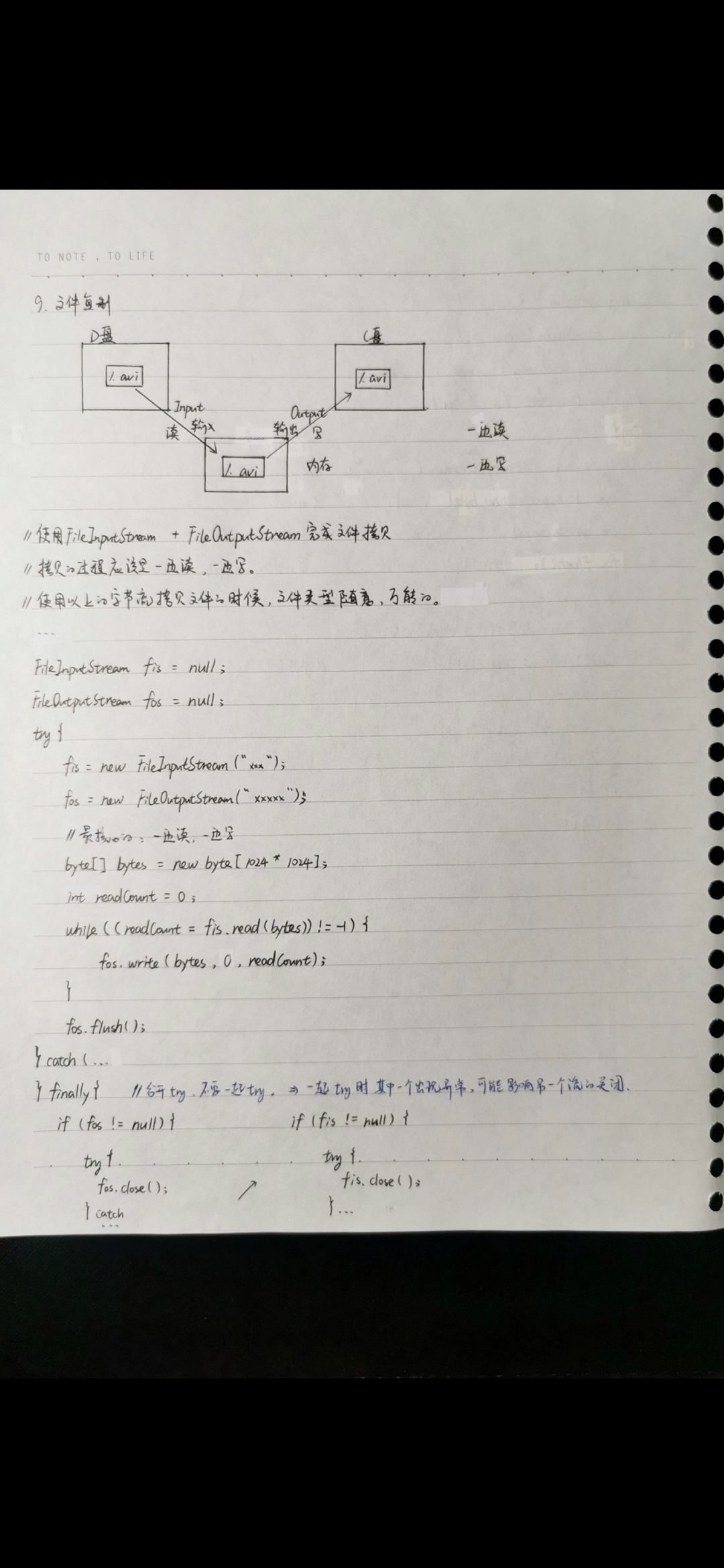 Java 学习笔记手写版java笔记手写 Csdn博客