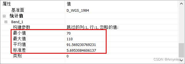 Python地理数据处理 十八:arcpy批量处理数据之栅格图像的统计分析利用arcpy进行像元统计 Csdn博客