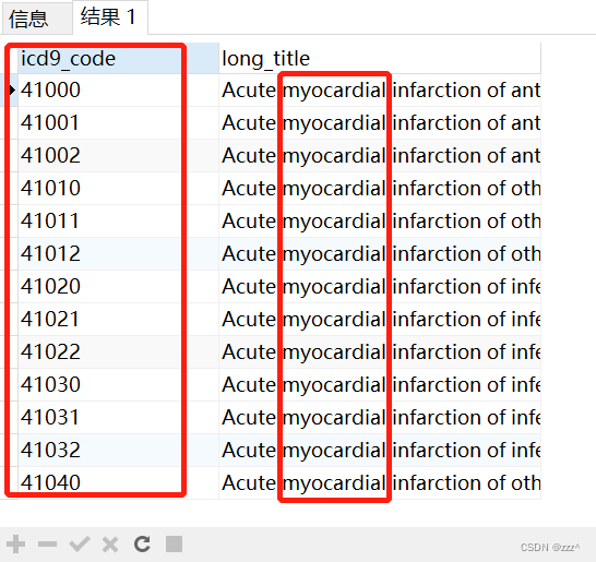 mimic数据库提取（Navicat）_navicat提取mimic数据-CSDN博客