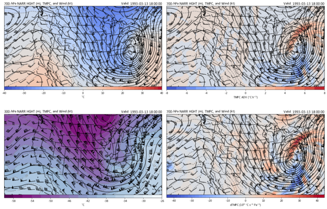 28个Metpy绘图代码-CSDN博客