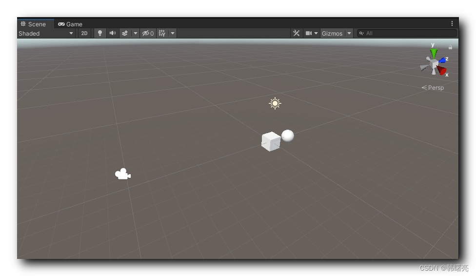 【unity3d】世界坐标系 左手坐标系 游戏物体坐标 世界坐标系方向 Unity 的轴向设置 Csdn博客