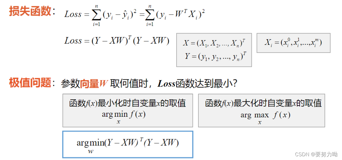 多元线性回归及解析法实现多元线性回归模拟多项式y9x415x23请用多元线性回归实现。 Csdn博客