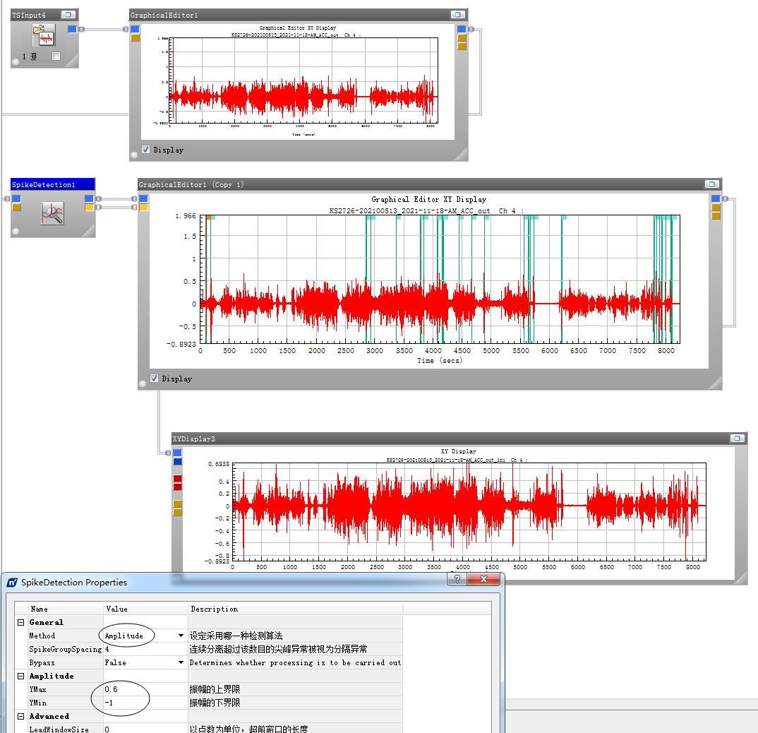 ncode毛刺探测glyph自动识别及清除毛刺 流程图_ncode能把幅值小于一定值的点去掉吗？-CSDN博客
