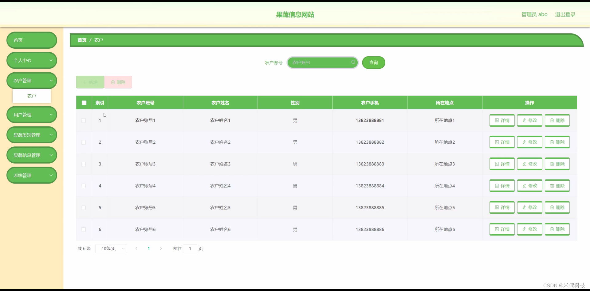 附源码 Javassm计算机毕业设计java果蔬信息网站25890【源码、数据库、lw、部署】 Csdn博客