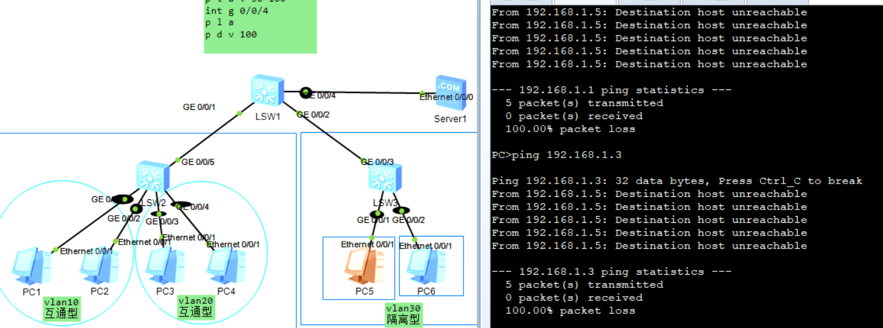 【vlan高级技术】 Mux Vlan运行原理及实例配置讲解muxvlan Csdn博客 