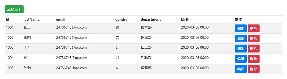 SpringBoot开发_no static resource-CSDN博客
