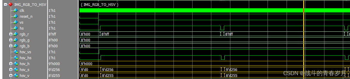 基于FPGA的RGB转HSV图像算法设计_fpga rgb转hsv-CSDN博客