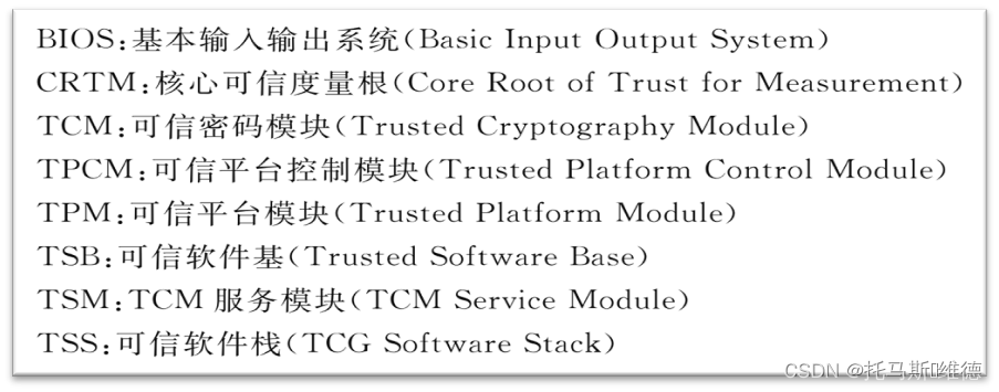 可信计算复习笔记_tpm tcm-CSDN博客