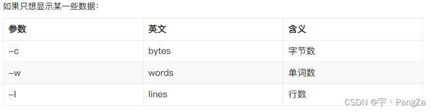04-Linux06-shell（高级部分）_shell switch-CSDN博客