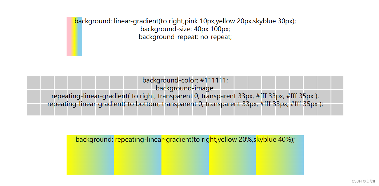 css细节笔记-CSDN博客