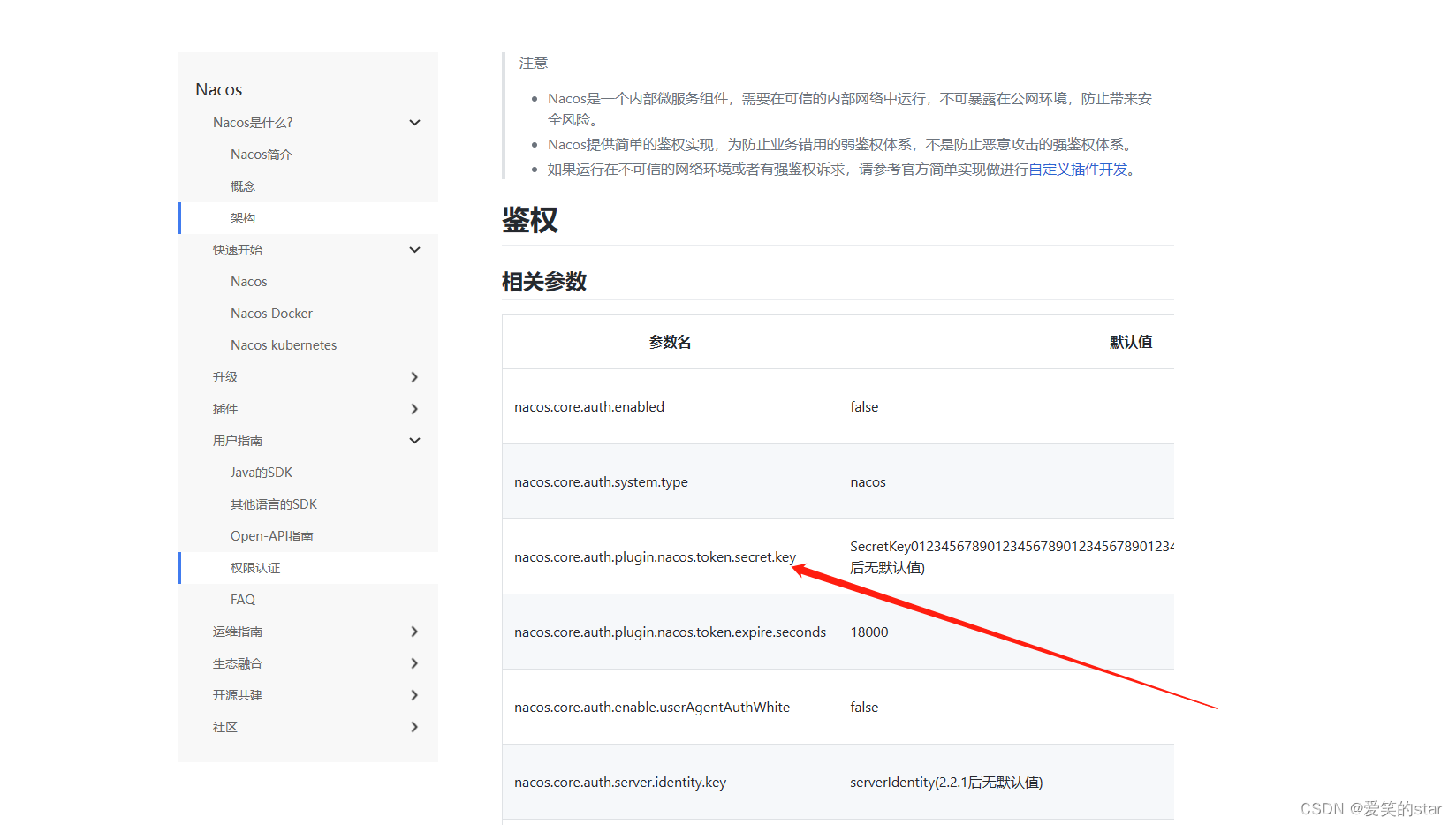 关于Nacos2.x安装后报 Cannot determine JNI library name for ARCH=‘x86‘ OS ...