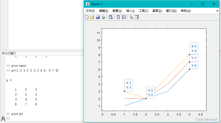 matlab 绘制t[0 10] sin(t) cos(t)的图像并且标注_matlab中怎么打sin(cost)-CSDN博客